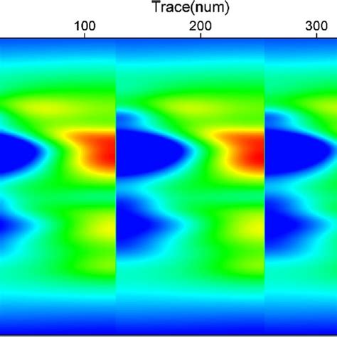 Proposed Workflow Diagram For Prestack Diffraction Separation In The