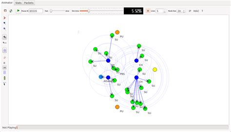 Phd Research Topics In Iot Research Proposal In Internet Of Things