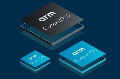 Arm Cortex X925 A725 And New A520 Cpus And Immortalis G925 Gpu For 3nm Socs Announced Arm Cortex X925 A725 And New A520 Cpus And Immortalis G925 Gpu For 3nm Socs Announced