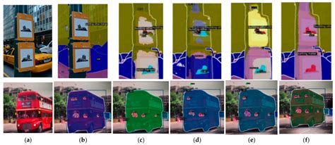 An Improved Small Target Segmentation Model Based On Mask Dino