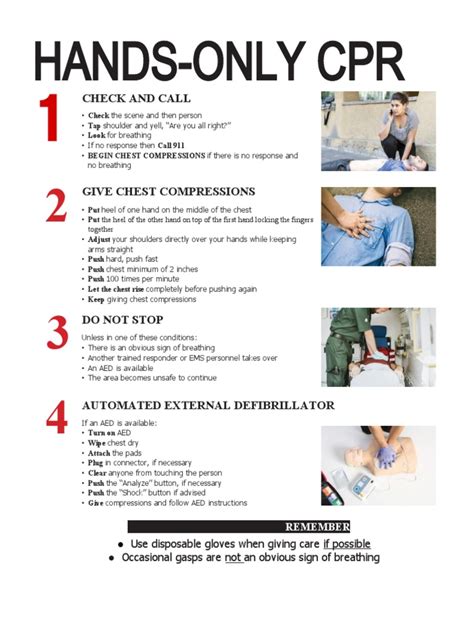Cpr Assignment Edmentum Activity Pdf Cardiopulmonary Resuscitation Medical Emergencies