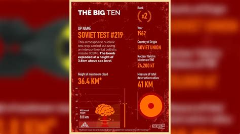 A Look Into 10 Largest Nuclear Explosions Of All Time