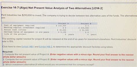 solved exercise 14 7 algo net present value analysis of