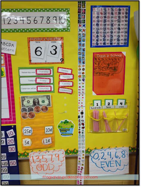 My Math Block Mini Series Part 4 Artofit