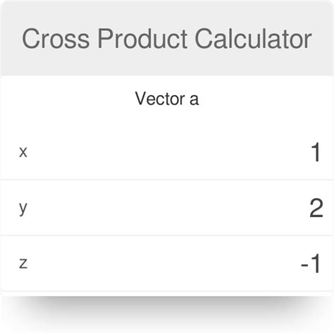 Vector Projection Calculator At Collection Of Vector Projection Calculator