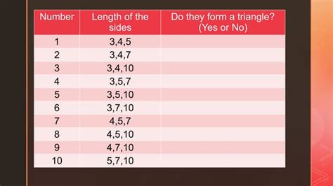 Angle Pairs Mathematics Grade 7 Powerpointpptx