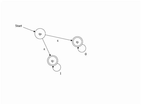 Finite Automata Nfa That Accepts 0 Or 1 Computer Science Stack