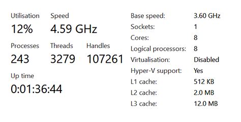 explainer what are processor threads the daily post