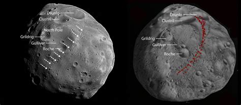 Weird Grooves On Mars Moon Phobos Traced To Asteroids Space