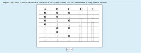 Solved Experiment Combinational Logic Circuit Design Chegg