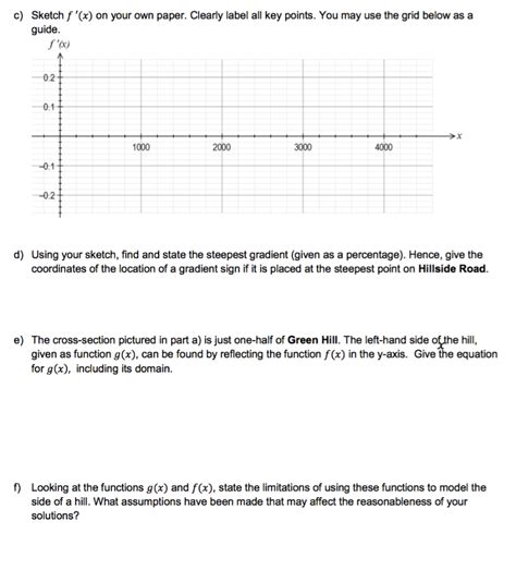 Solved Question 3 Below Is A Graph Representing Part Of The