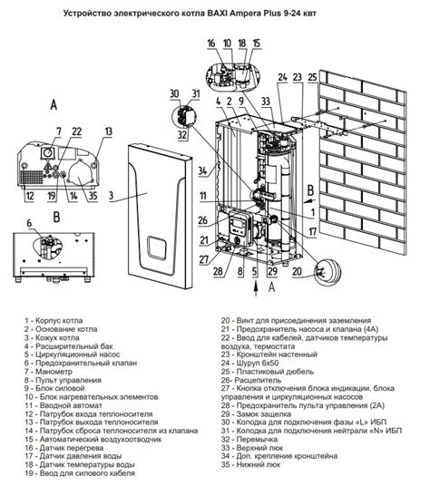 Электрический котёл Baxi Ampera Plus 12 кВт (одноконтурный) E8403212--