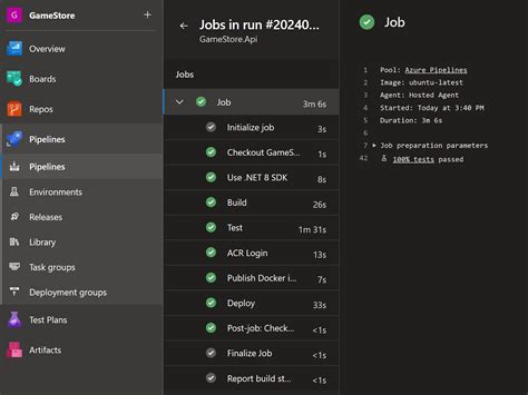 How To Build Cicd Pipeline With Ms Azure Devops