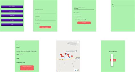Github Mohdalkingfinal Year Project