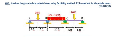 solved q 1 analyze the given indeterminate beam using