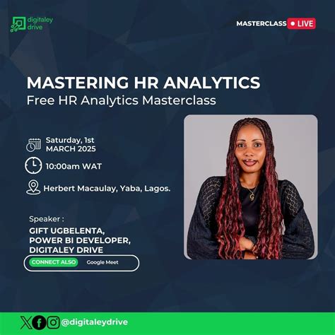 Want To Be A Master Of Hr Analytics Digitaley Drive