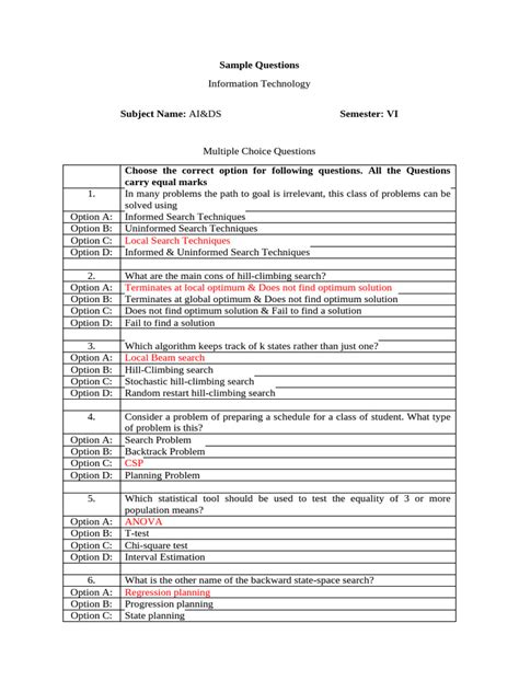 it sem vi aiandds sample questions pdf