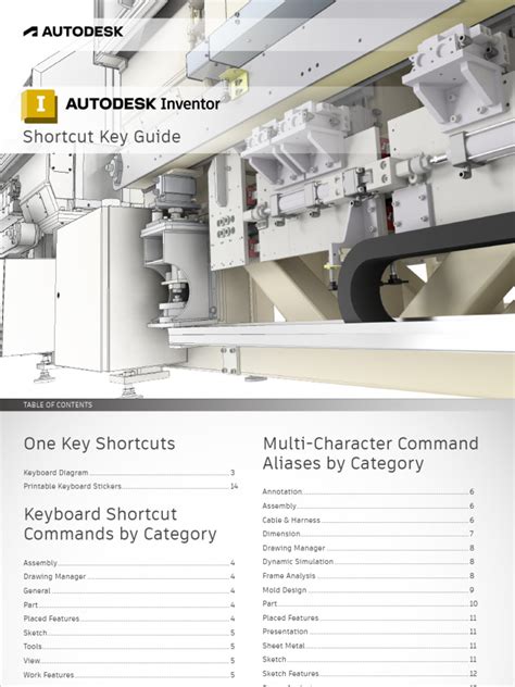 Autodesk Inventor Shortcuts 2023 Pdf Computer Keyboard Computing