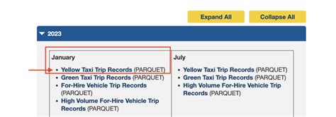 How To Build Data Transformations With Python Ibis And Starburst Galaxy Starburst