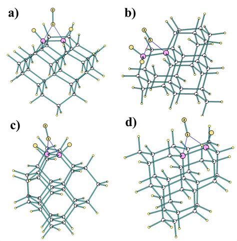 Geometries Of Transition States Of F2 Dissociative Chemisorption On Download Scientific Diagram