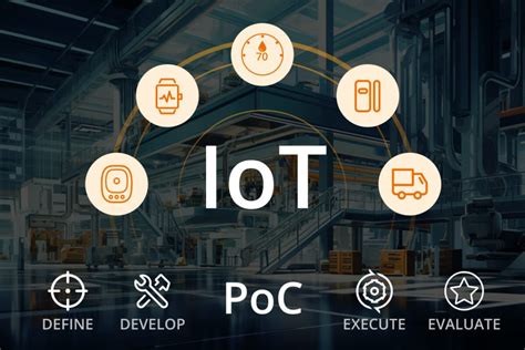 Iot Poc How To Check The Feasibility Of Your Iot Project And Future