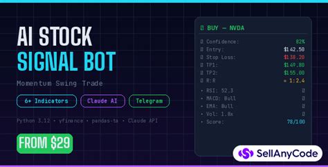 Python Buy And Sell Source Codes Scripts Themes Plugins