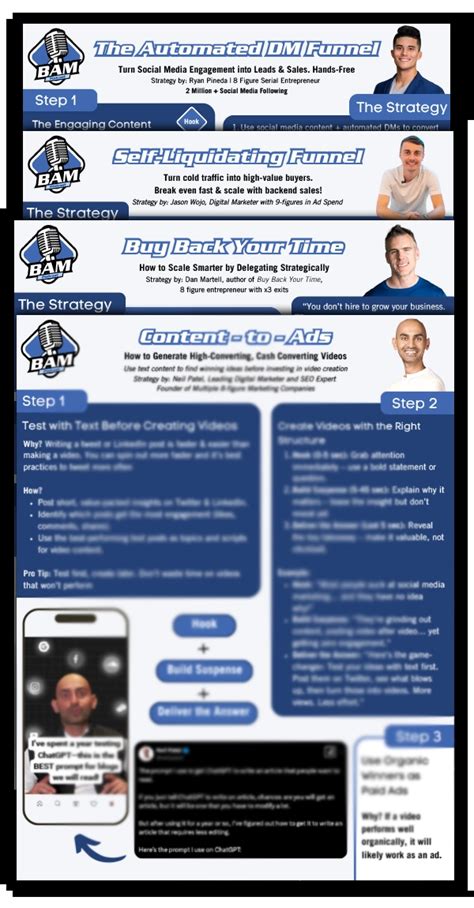 Beyond A Million Cheat Sheet Kit Beyond A Million
