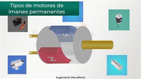 Tipos De Motores Eléctricos De Imanes Permanentes Motores Cd