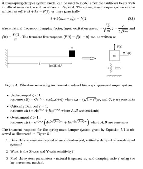 A Mass Spring Damper System Model Can Be Used To