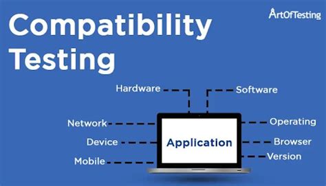 Test Coverage Techniques Every Tester Must Know BrowserStack