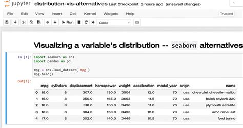 Seaborn Function In Python To Visualize A Variables Distribution Master Data Skills Ai