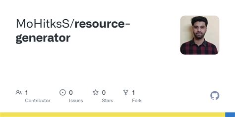 Github Mohitkssresource Generator