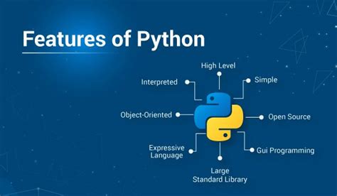 Effective Python 2nd Edition دانلود کتاب پی دی اف Pdf