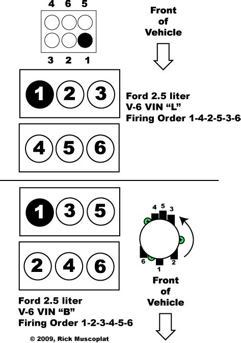 Spark Plug Wiring Diagram For 2000 Ford Ranger