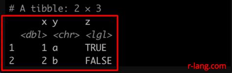 R Distinct Function From Dplyr