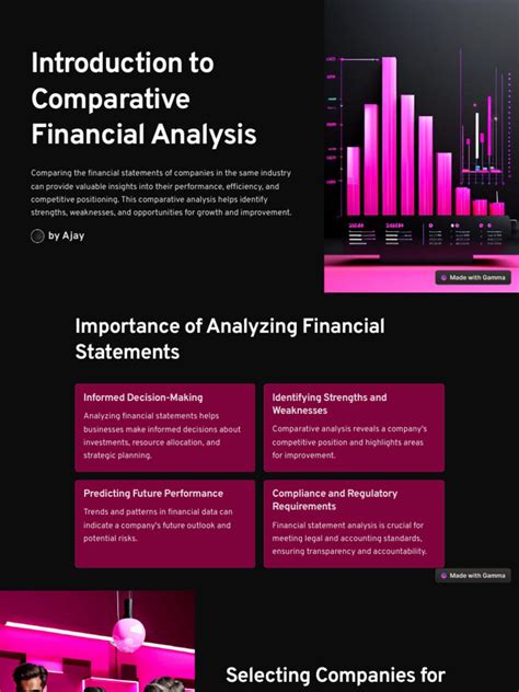 Introduction To Comparative Financial Analysis Download Free Pdf Investing Capital Structure