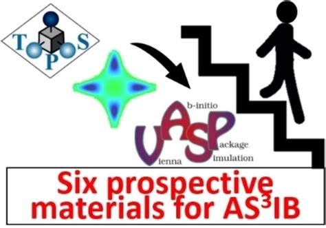A Set Of New Promising Solid Chalcogenides For Na‐ion Batteries Yield