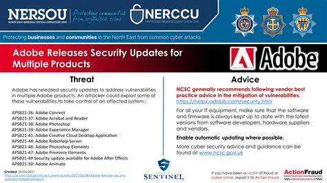 Security Updates For Adobe Products Mneumonix It Consultants