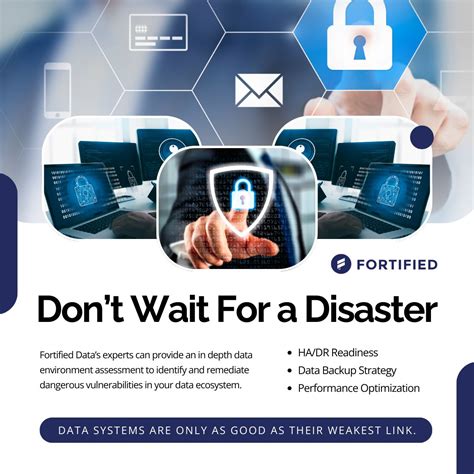 Fortified Data On Linkedin Datamanagement Disasterrecovery Highavailability Backupstrategies