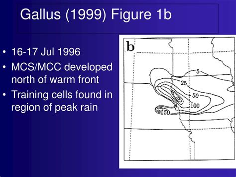 Ppt Model Parameterizations Issues Important For Heavy Rainfall Forecasting Powerpoint