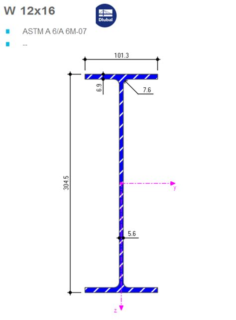 W 12x16 Astm A 6a 6m 07 Cross Section Properties And Analysis