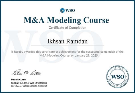 Certificate Of Completion Manda Modeling Course Ikhsan Ramdan Ikhsan Ramdan Cfa