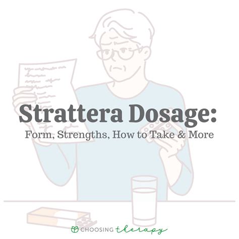 Strattera Dosage Guide