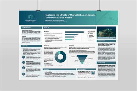 Case Study Research Poster Template Brandpacks