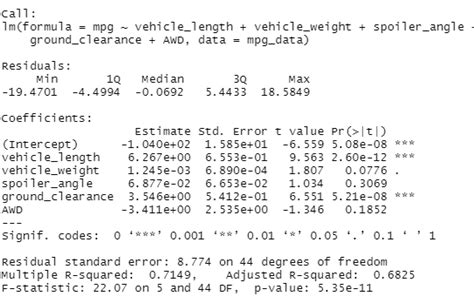 Github Js816mechacarstatisticalanalysis Statistical Analysis With R To Perform Linear