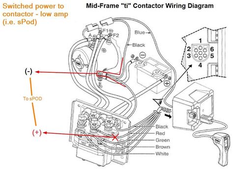 Smittybilt Winch Diagram At Peggy Bradley Blog