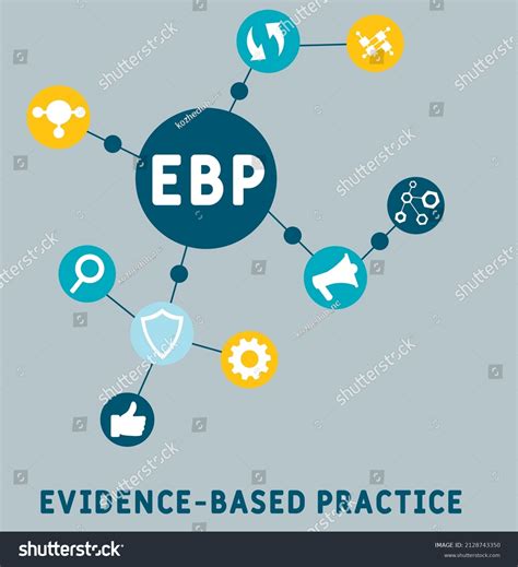 Ebp Evidencebased Practice Acronym Business Concept Stock Vector