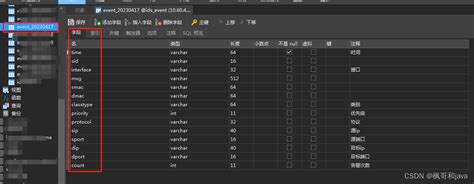 如何在mysql数据库中给已有的数据表添加自增id？