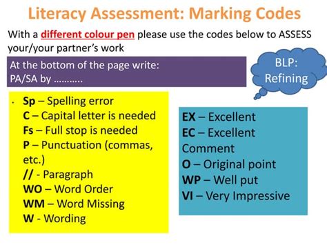 Literacy Assessment Codes Pptx