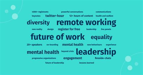 Poppulo On Linkedin Not Found Poppulo